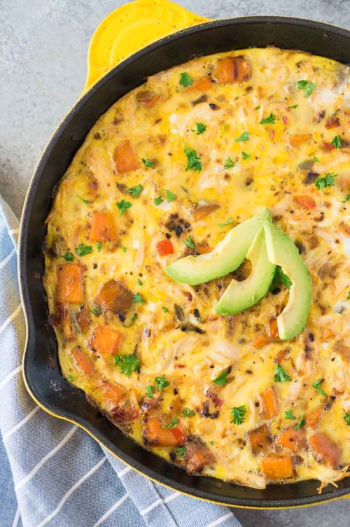 Turkey and Sweet potato Frittata - Delicious Meets Healthy