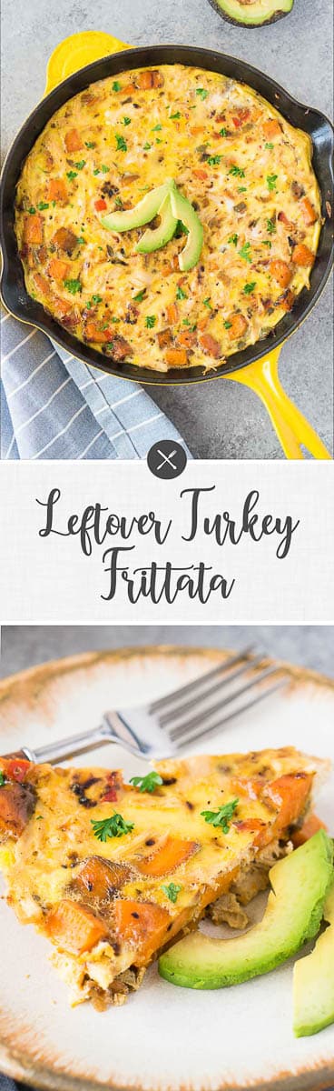 Turkey and Sweet potato Frittata - Delicious Meets Healthy